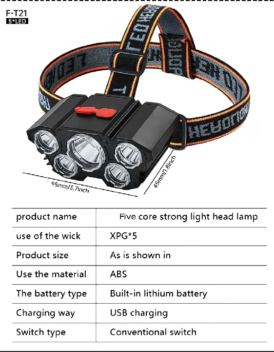 Usb Rechargeable Led Headlight Super Bright 5 Working Modes Headlamp ...